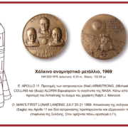 Numismatic Museum, Athens Greece